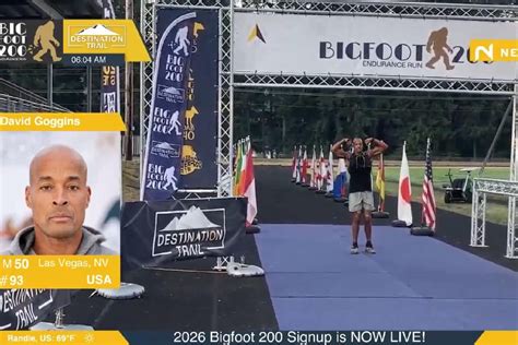 David Goggins Race Results Complete Ultramarathon History Top Performances And Standout Finishes