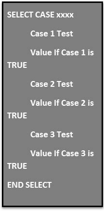 Vba Select Case Function How To Use Excel Vba Select Case