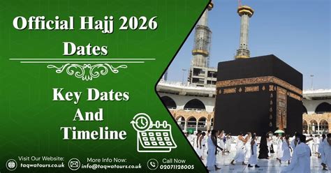 Saudi Arabia Visa Guide For Travellers From London In 2026