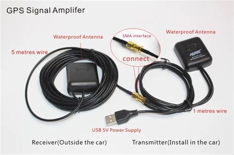 Aliexpress Com Buy GPS Antenna GPS Signal Amplifier Receiver Transmitter USB Connector