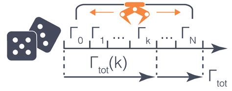 Kmcpy A Python Package To Simulate Transport Properties In Solids With