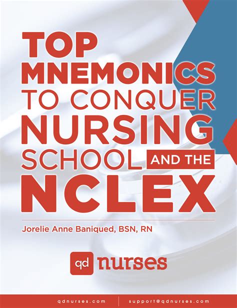 Top Mnemonics To Conquer Nursing School And The Nclex Qd Nurses