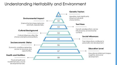 Top 10 Concordance Powerpoint Presentation Templates In 2026