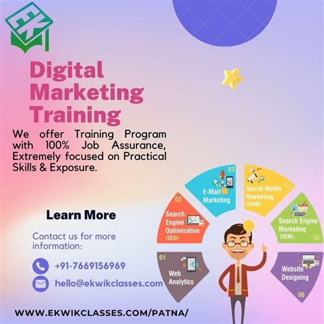 Unlocking Success With Ekwik Digital Classes Digital Marketing Course In Patna By Ekwik