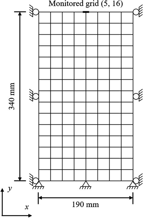 Numerical Model Geometry For The Long Term Compression Test Download Scientific Diagram