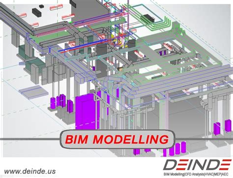 Structure Architecture Design Building Construction Art