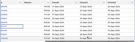 How To Get A Lightning Datatables Width Correctly Setup For Horizontal