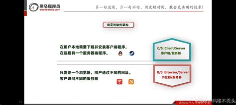 Java网络编程 Csdn博客