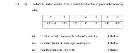 SOLVED B A A Discrete Random Variable X Has A Probability Distribution Given In The