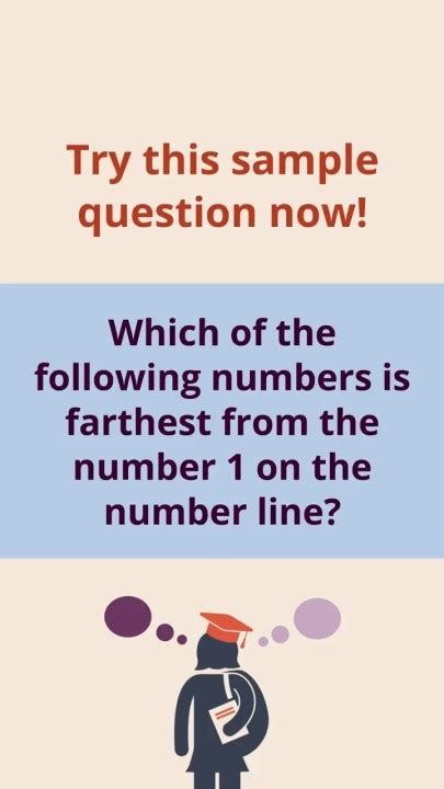 Video Taking The Gre® General Test For Business School On Linkedin