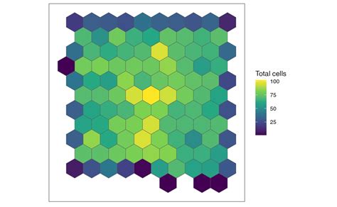 Characterizing Mpoa Cell Type Heterogeneity With Spatial Bootstrapping • Seraster