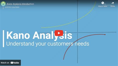 Kano Model Understand The Voice Of The Customer Using Kano Analysis