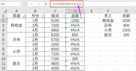 Excel合并单元格不能用vlookup,3种方法查找匹配搞定! 正数办公 Excel合并单元格不能用vlookup,3种方法查找匹配搞定! 正数办公