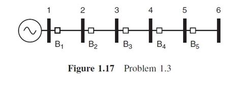 Solved For The Radial Power System Shown In Figure 1 17
