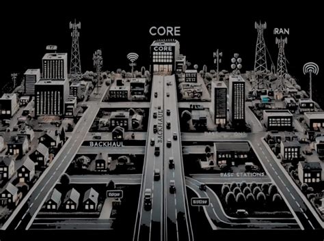 Cellular Communication Entities A Casual Guide Wireless Explained