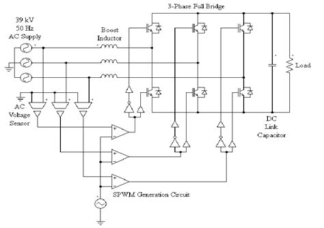 Open Loop Simulation Of Voltage Source Rectifier Download Scientific