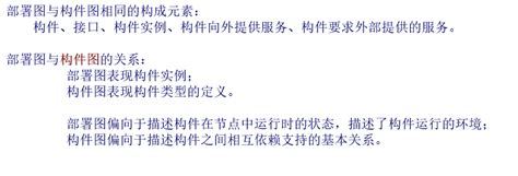 【uml】uml基础教程之顺序图、协作图、状态图、活动图、构件图、部署图 uml库存管理系统协作图 csdn博客