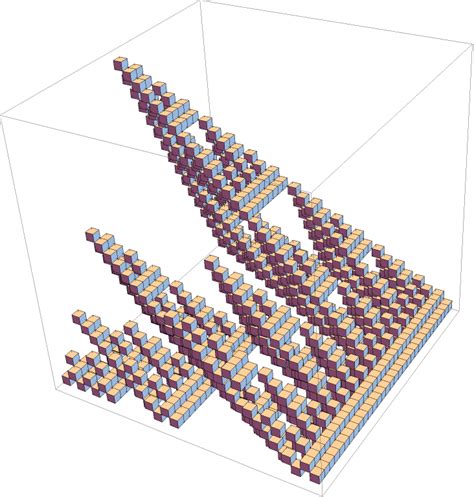 Bitbooleanfunction Wolfram Function Repository Bitbooleanfunction Wolfram Function Repository