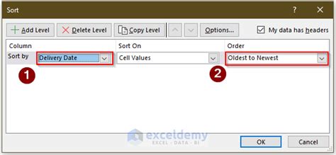 How to Sort by Date and Time in Excel (4 Useful Methods)