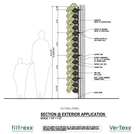Vertexx™ Vertical Livingwall™ Green Facade Green Architecture Wall Section Detail