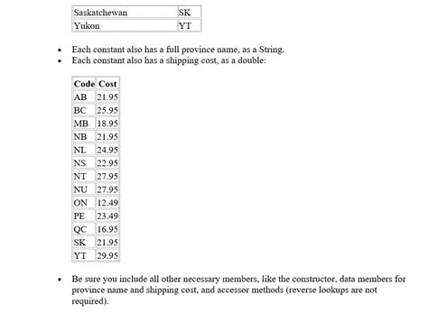 Application Specs This Application Is Used To Keep