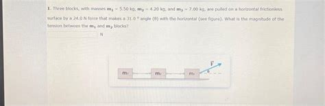 The System Shown In The Following Figure Is In Chegg