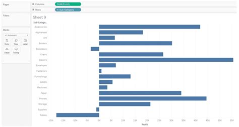 rounded bar graph excel at harry quintana blog