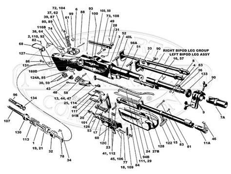 Gun Diagrams Schematics