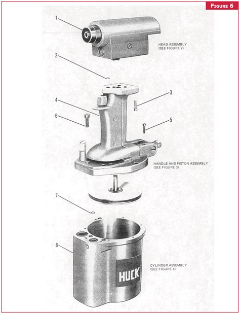 Huck 200 Pneudraulic Riveter Mto Blind Rivet Supply