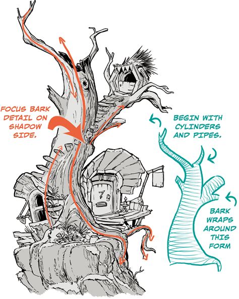 Trees Comic Book Style
