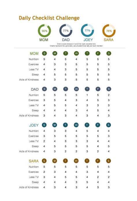 30 Free Checklist Templates Word Excel Artofit