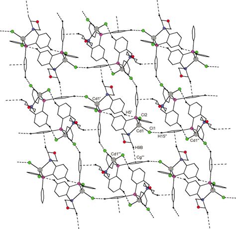 Supramolecular Network In The Crystal Of 2 Hydrogen Atoms Except