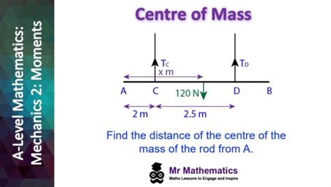 centre of mass mr