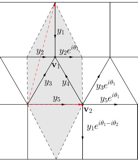 Fundamental Domain For Elongated Triangular Tiling Download