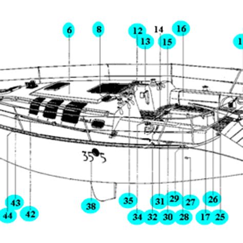 Original Beneteau Spare Parts Prices And Quotes