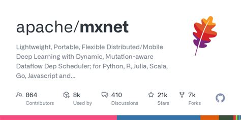 Apache Mxnet On Linkedin Github Apacheincubator Mxnet Lightweight