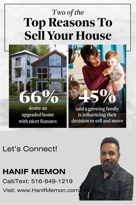 Let Me Help You Get Top Dollar For Your Property Hanif Memon