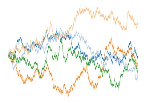 modeling life outcomes with stochastic methods