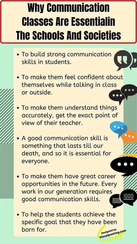 What Is Class Communication At Ashleigh Salvatore Blog