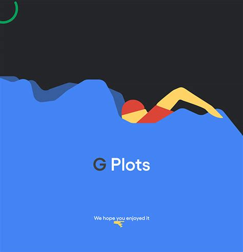 G Plots Visualize Your Data On Behance