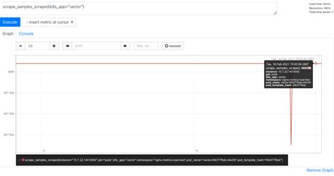 Memory Usage Keeps Increasing With Prometheus Sink · Issue 6461 · Vectordotdevvector · Github