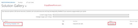 How To Save A SharePoint Site As A Template Enjoy SharePoint
