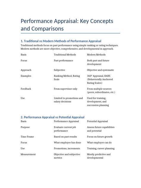 Performance Appraisal Notes Pdf Performance Appraisal Cognition