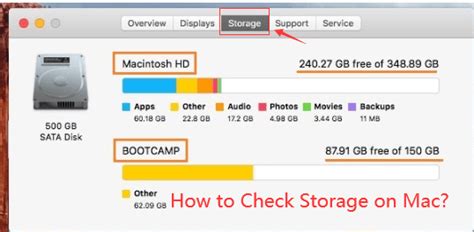 How To Check Storage On Mac And Clear It