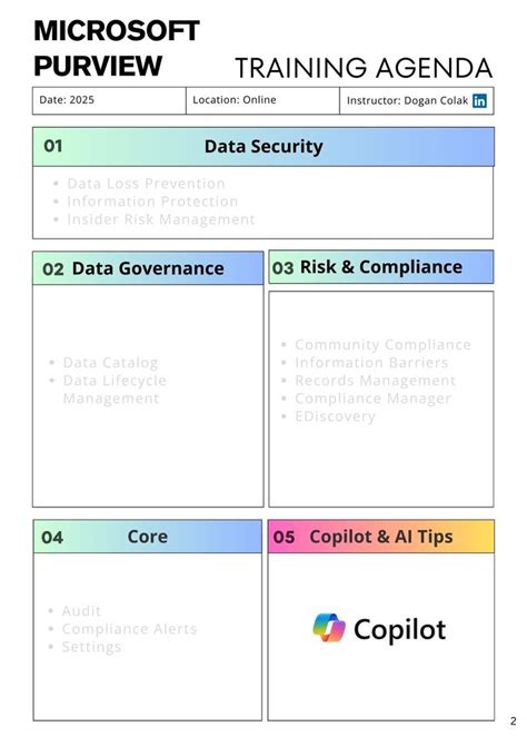 Microsoft Purview Best Practices Microsoft Community Hub