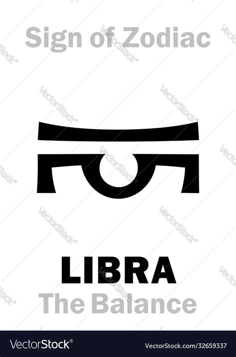 Astrology Sign Zodiac Libra Scales Balance Vector Image