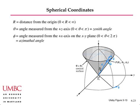 Ppt Vector Algebra Powerpoint Presentation Free Download Id2388632