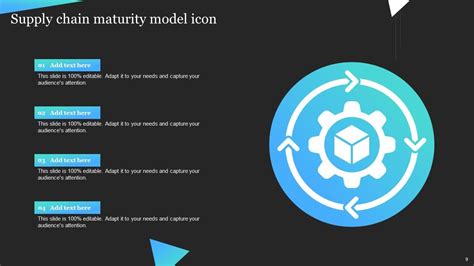 Supply Chain Maturity Model Powerpoint Ppt Template Bundles Ppt Template