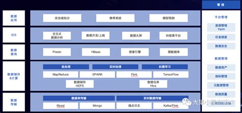 How Does The Worlds Largest Open Source Foundation Apache Operate