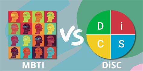 Disc Vs Mbti What Are The Differences Between Them 2025 Guide